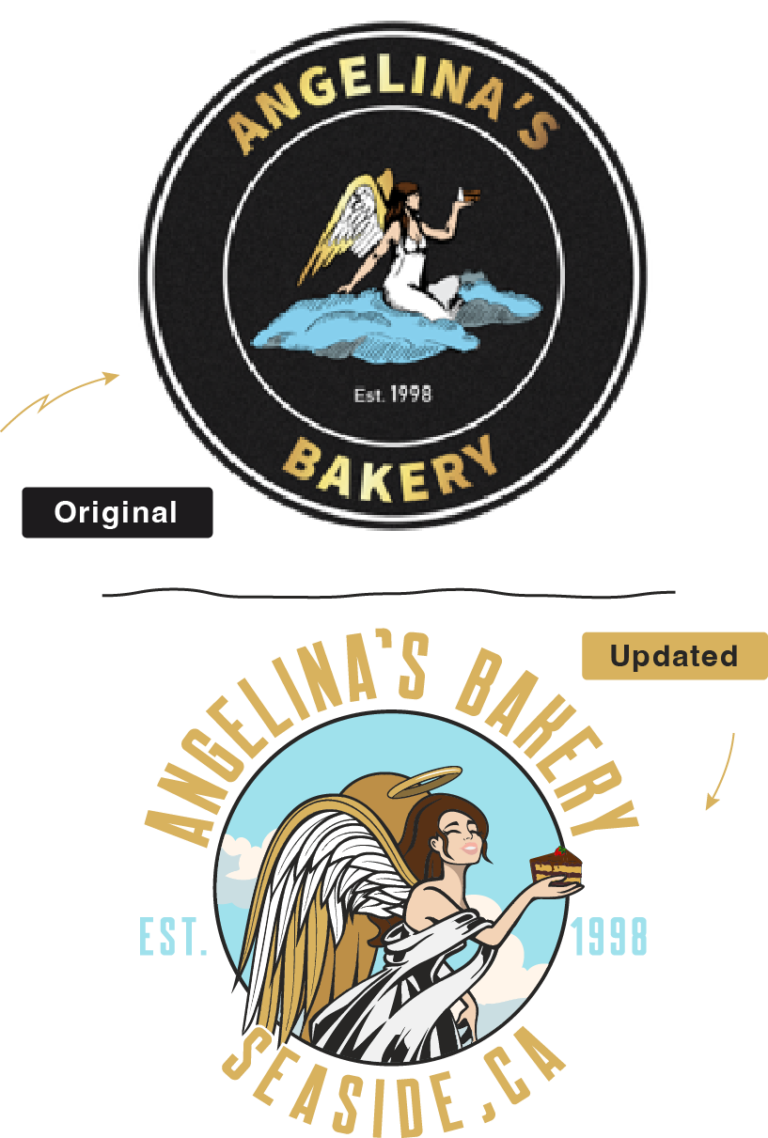 Angelinas Bakery – Making Heavenly Pastries